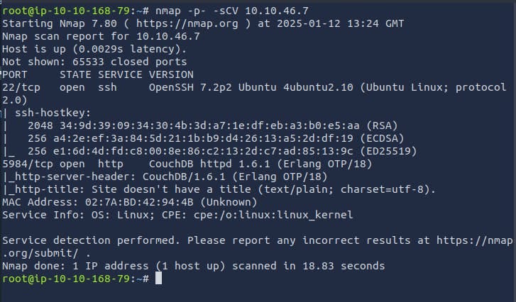 TryHackMe | Corridor Write-up - Appdone - Medium TryHackMe | Corridor Write-up - Appdone - Medium