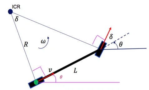 Understanding Convolution: A Key Concept in Image Processing and ...