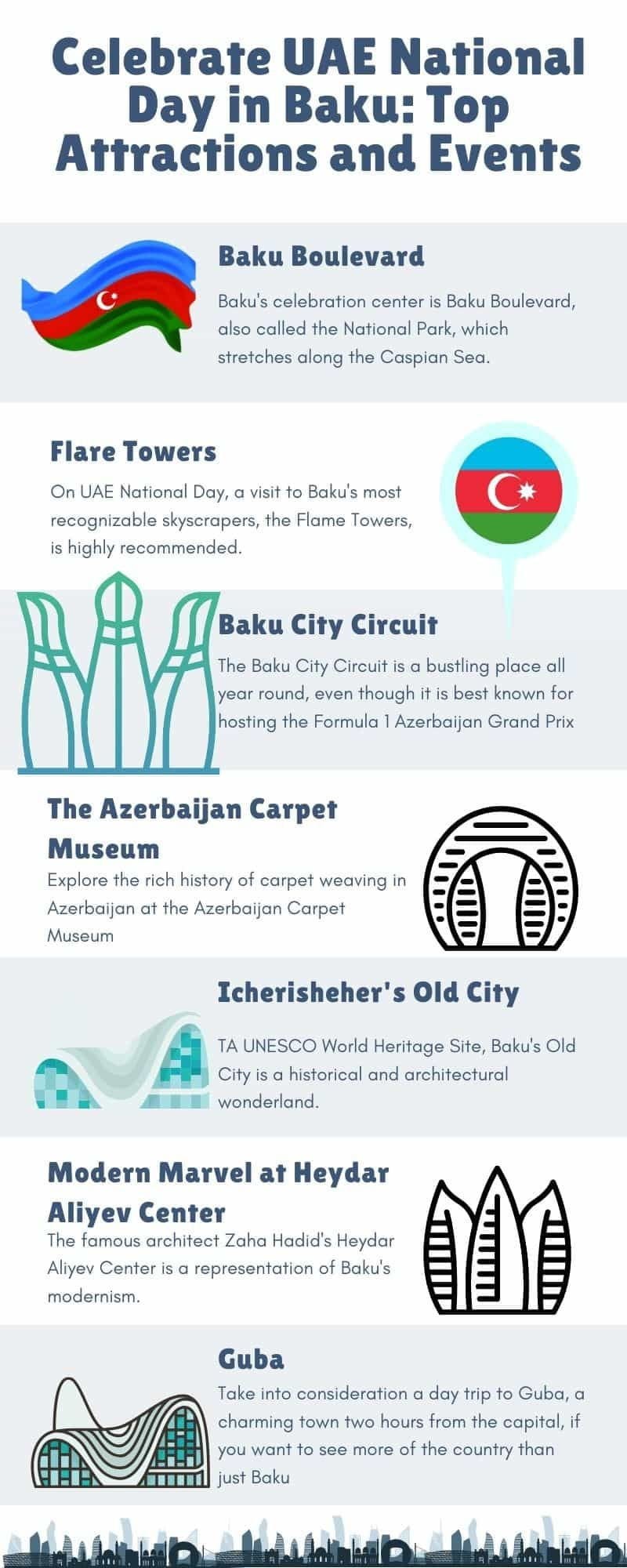 Celebrate UAE National Day in Krabi and Phuket: Top Activities and ...