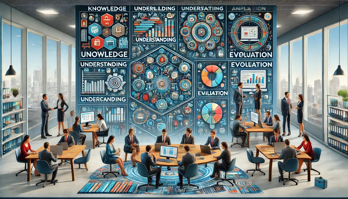 Top Data Analyst Interview Questions and How to Ace Them | by ...