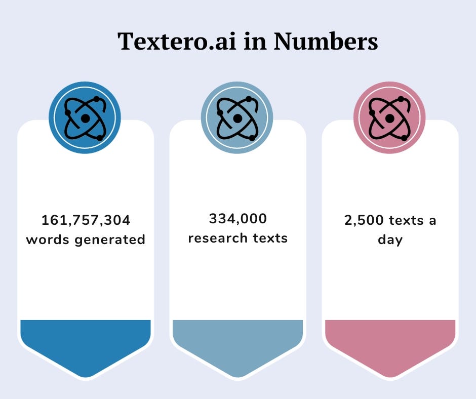 Descriptive Essay Examples: A Guide to Vivid Writing | by Nick ...