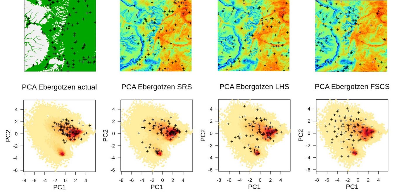 An Ensemble Digital Terrain Model of the world at 30 m spatial resolution (EDTM30) | by ...