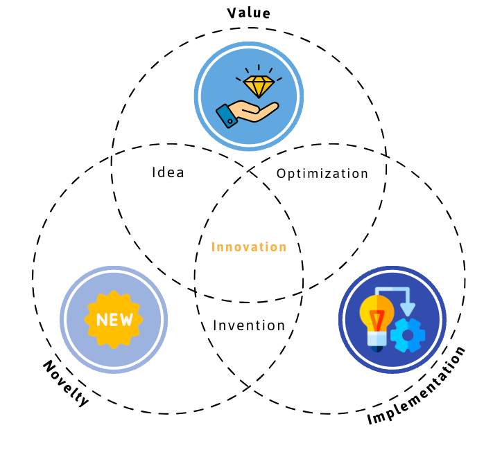 Venturing Insights #2 — Learning Open Innovation from Lao Tzu | by Davide Ritorto | May, 2024 ...