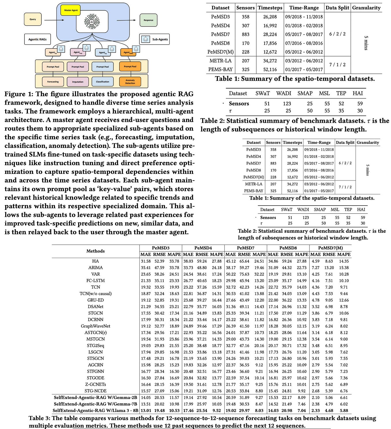 Paper Review: Depth Pro: Sharp Monocular Metric Depth in Less Than a Second | by Andrew ...