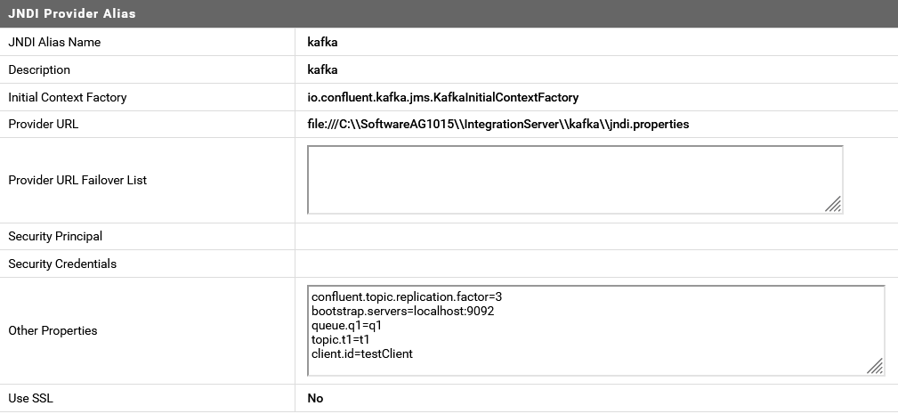 DevOps for webMethods.io Integration | by Tech Community | Medium