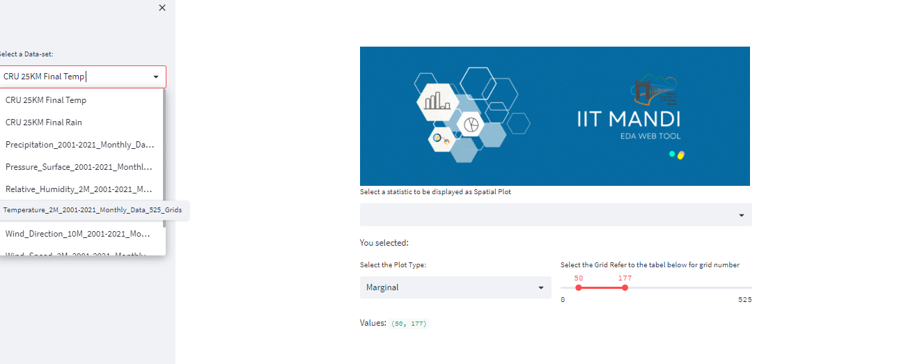 Advance in Python Sorting in incredible ways! | by Rajan Shukla | Medium