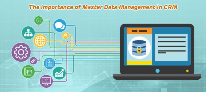 Salesforce Distributed Marketing: what is it ? | by Cynoteck Technology ...