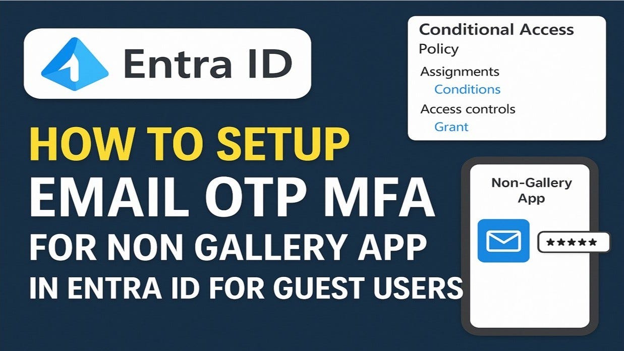 How to calculate Address Space in Azure? Given with an example of all the different spaces | by ...