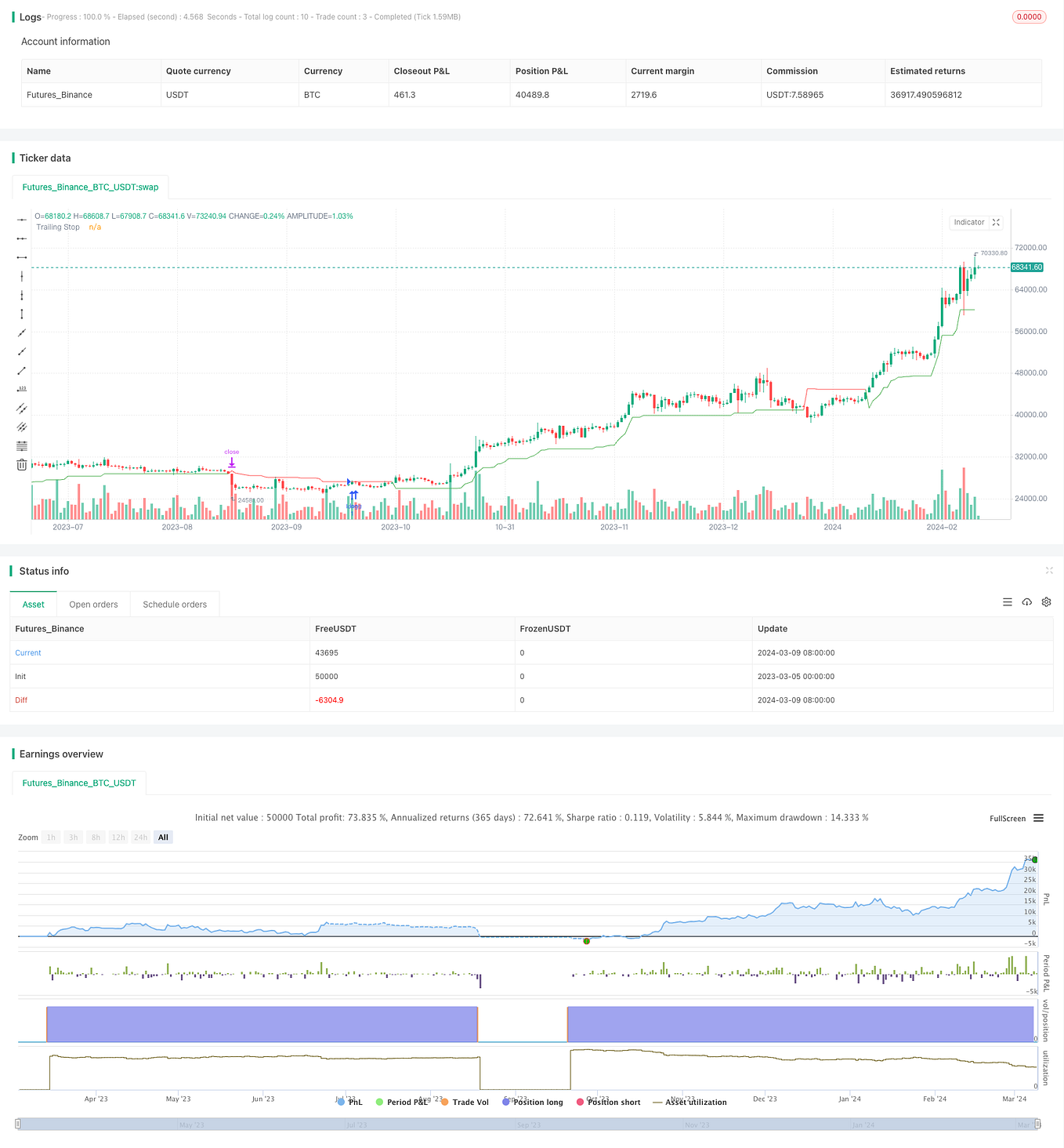 Instructions for Installing Interactive Brokers IB Gateway in Linux Bash | by FMZQuant | Medium