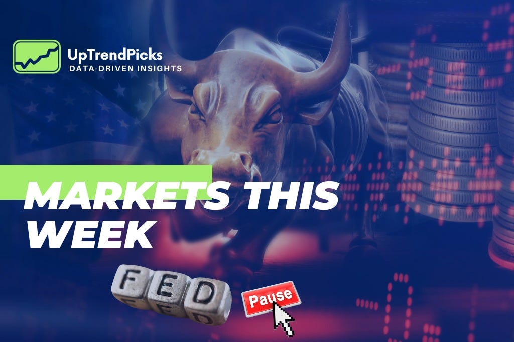 MARKET FOCUS THIS WEEK. Market outlook | by Uptrendpicks | Nov, 2023 ...