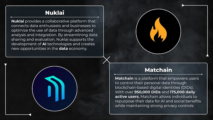 What is Chain Abstraction and Why Does It Matter? | by Miretkus | Sep ...