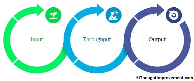 Calm Before Storm — Storm Before Calm: Transforming Complexity into ...