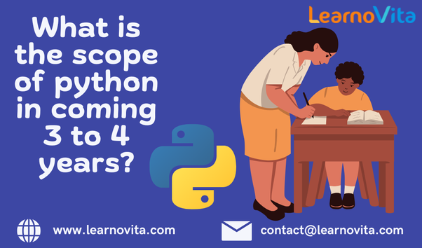 Python’s Rise: Unveiling the Powerhouse of Programming Languages | by Shalu | Medium