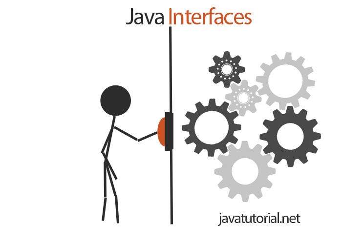 How to Troubleshoot the Maven Package Injecting Constructor, java.lang ...