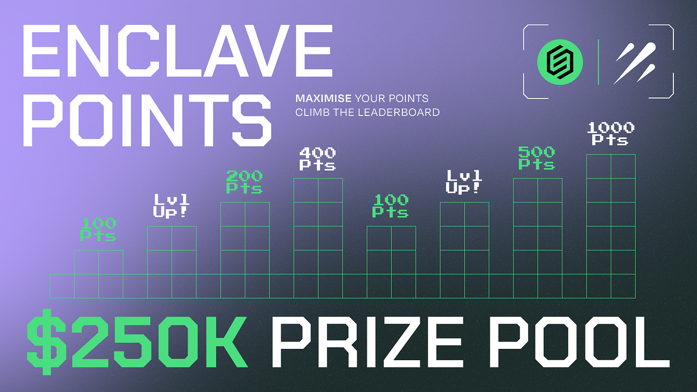 Enclave to launch The Arena’s first Perps Contract — Powering the Next ...