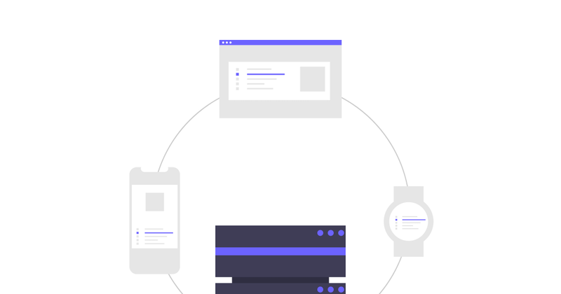 Async-Await v/s withContext in Kotlin | by Asad Awadia | Medium
