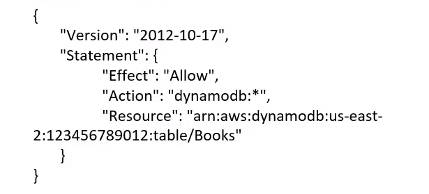 Implementing MTLS Authentication in C#.NET: Securing Webhooks | by Teva Veluppillai | Medium