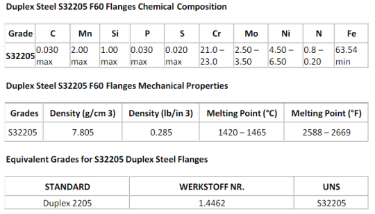 EN 10025 S355J2 N Steel Plate Characteristics and Al | by Palak Karia | Medium