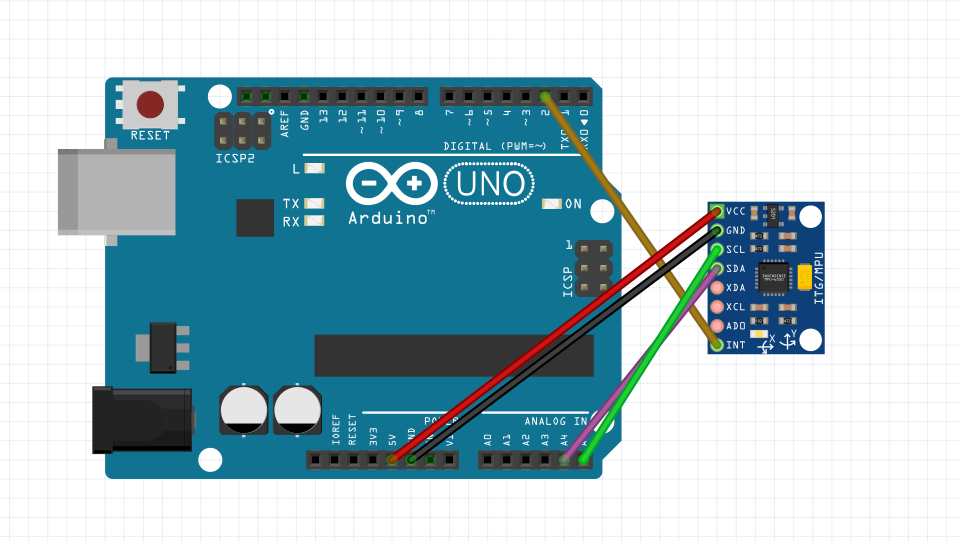 Easy Image recognition for automation with python | by Martin Lees | Medium
