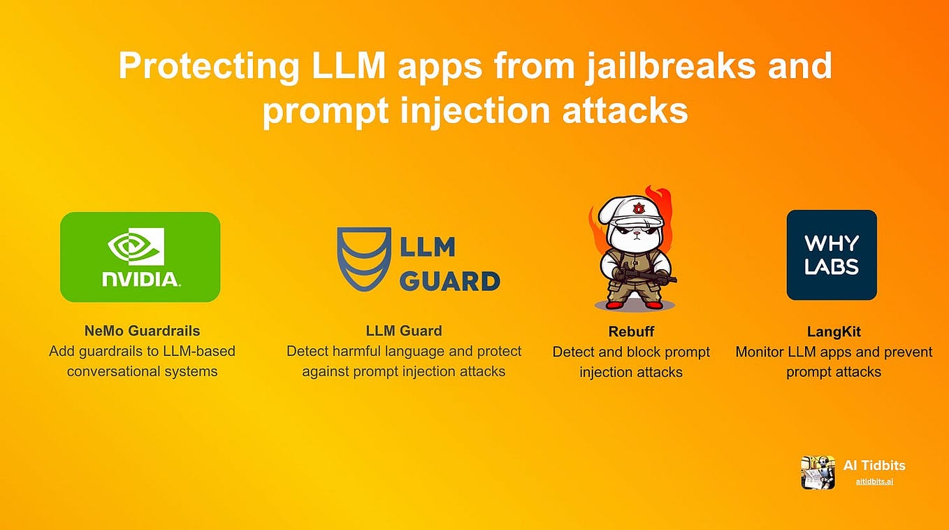 LLM01: Prompt Injection Explained With Practical Example: Protecting ...