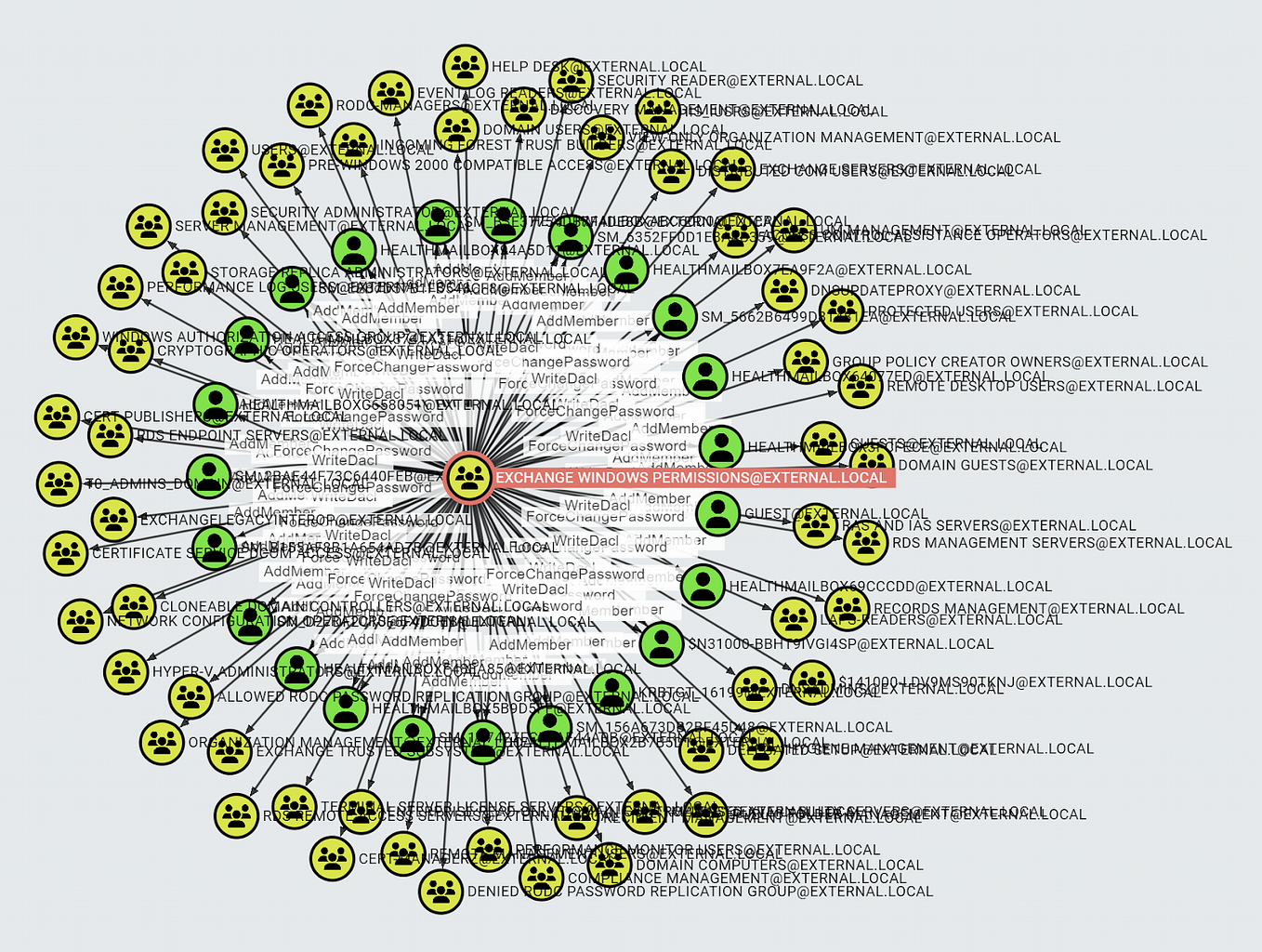 Lumma Stealer targets YouTubers via Spear-phishing Email | by S2W | S2W BLOG | Medium