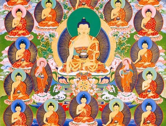 Six realms of reincarnation in Buddhism | by Dung Tran | A Buddhists ...