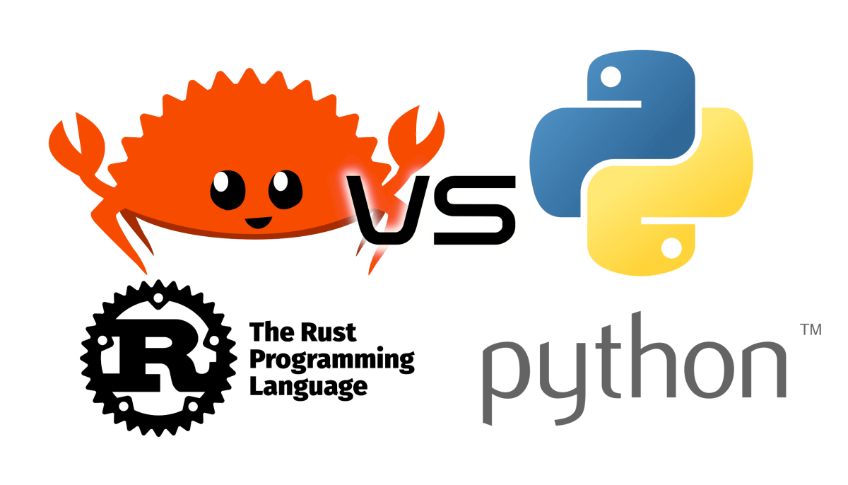 Leetcode 3024— Triangle Type Detection in Rust: A Pattern Matching ... Leetcode 3024— Triangle Type Detection in Rust: A Pattern Matching ...