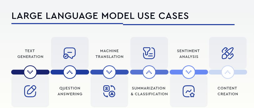 Bank Transaction Fraud Detection (Real-time Anomaly Detection and ...