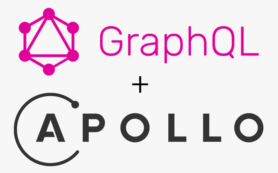 GraphQL in Android | Medium