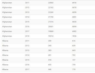 Optimization of Deep Learning Models for Real-Time Sign Language to ...