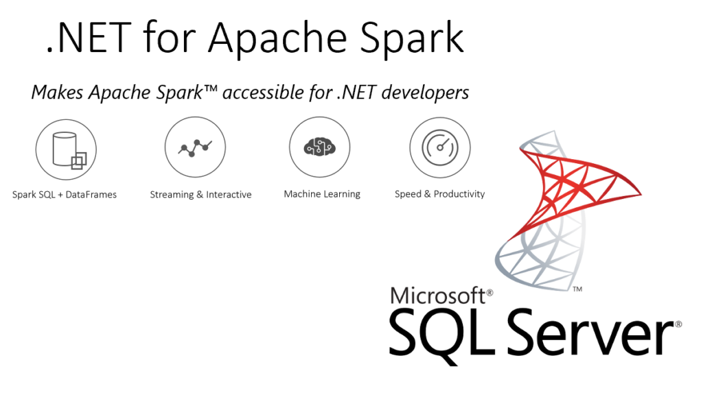 Net For Apache Spark Docker Image Available On Github By Indy Medium 9067