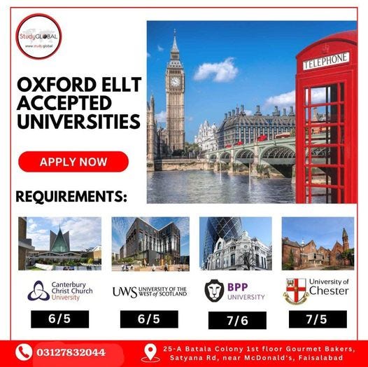 Study Global Faisalabad-Umey Hunaina Adnan: MSc Management with Data Analytics — BPP University ...