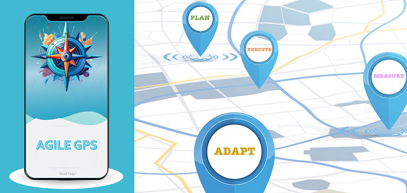 Inside the Agile Toolbox: Methods Playbook Beyond Basics (Part I) | by ...