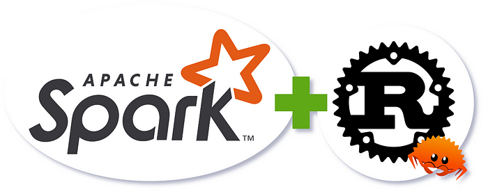 Polars vs Dask — Fighting on Parallel Computing | by Luís Oliveira | Level Up Coding