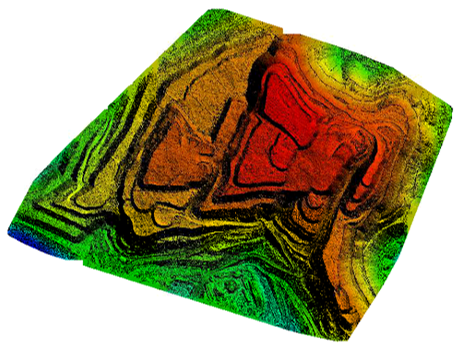 Outlier Detection Using K-means Clustering In Python | by Little Dino ...
