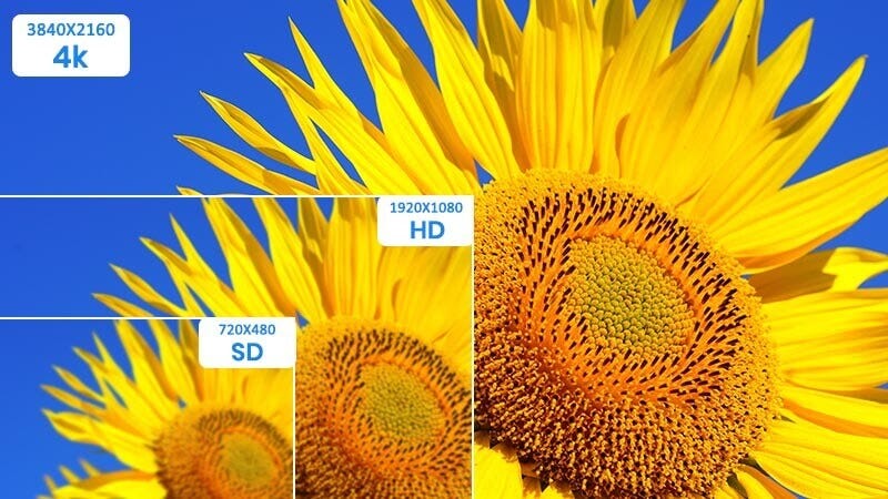 Top 5 Free Video Enhancer Software to Increase Video Quality Online ...