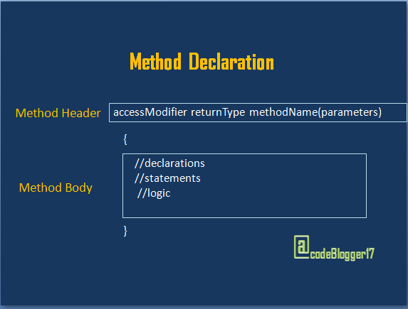 CSS Animation — animation Properties & keyframe Rules | by JavaishLogs ...