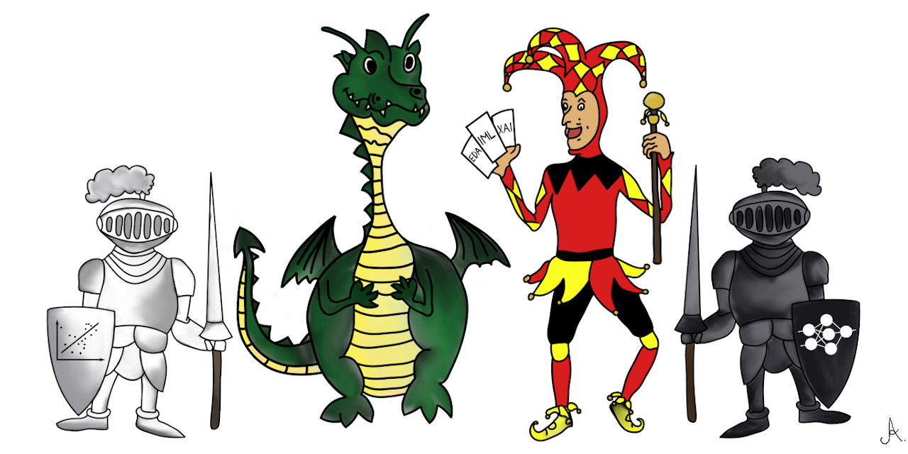 Data Visualization Cheat Sheets | by Hubert Baniecki | ResponsibleML