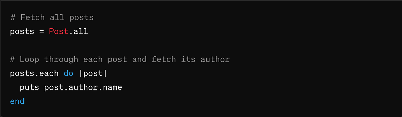 Understanding the defined? A method in Ruby!!! | by vinita kumari | Medium