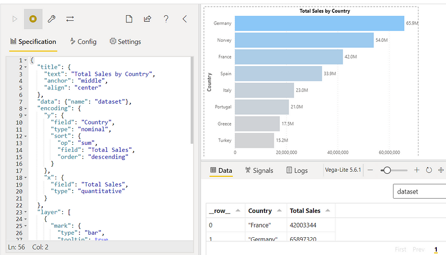 Stacked Bar Chart by Deneb, Power BI | Medium