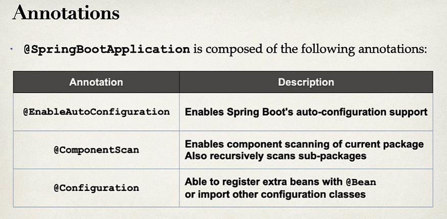 A Simple Introduction of Character Encoding in Java | by Nicholas Zhan | Mar, 2024 | Dev Genius