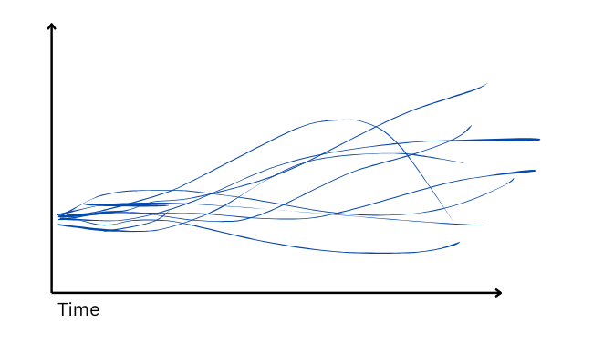 Geodesic Convolutional Neural Networks for Manifolds, Non-Euclidean ...