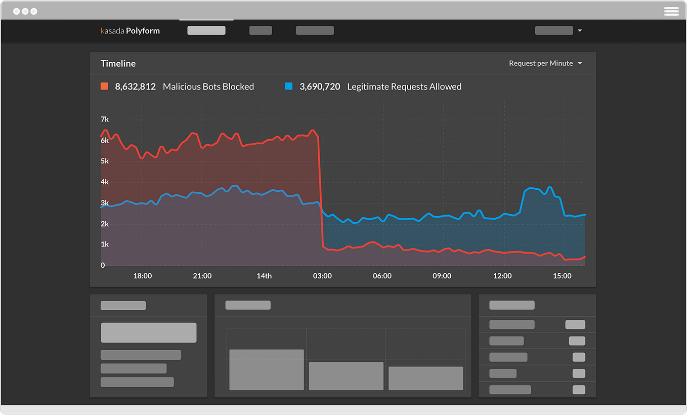 Joining Main Sequence Ventures. I’m pumped to announce I’m joining Bill ...