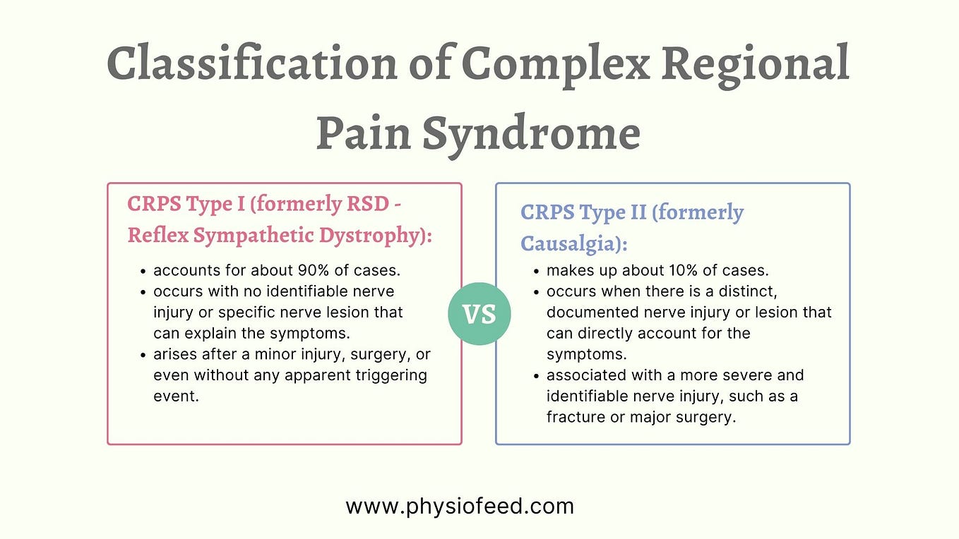 Returning to Sport After a Quadriceps Contusion: Physiotherapy ...