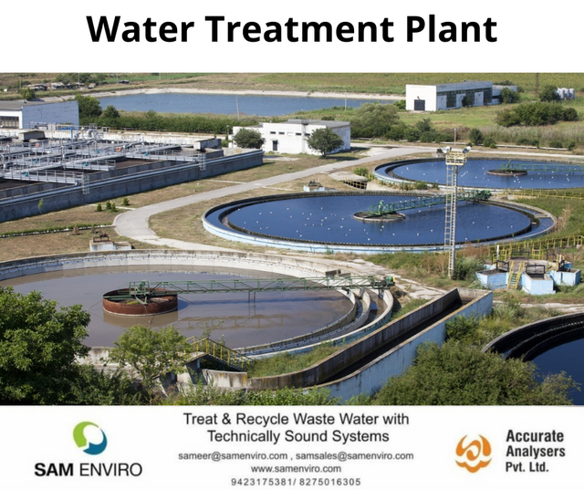 Demineralized Water Plant | Sam Enviro | by Sam Enviro | Medium