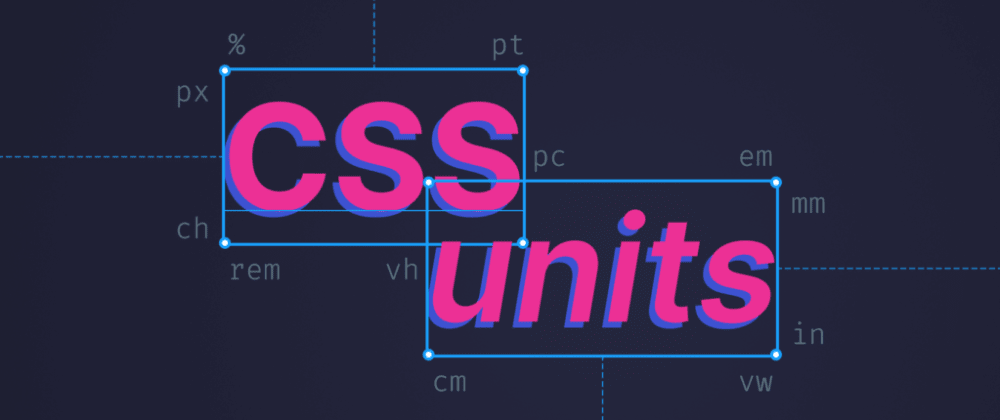 Unidades de Medida en CSS: Pixeles | by Lupita Code 🌄 | Medium