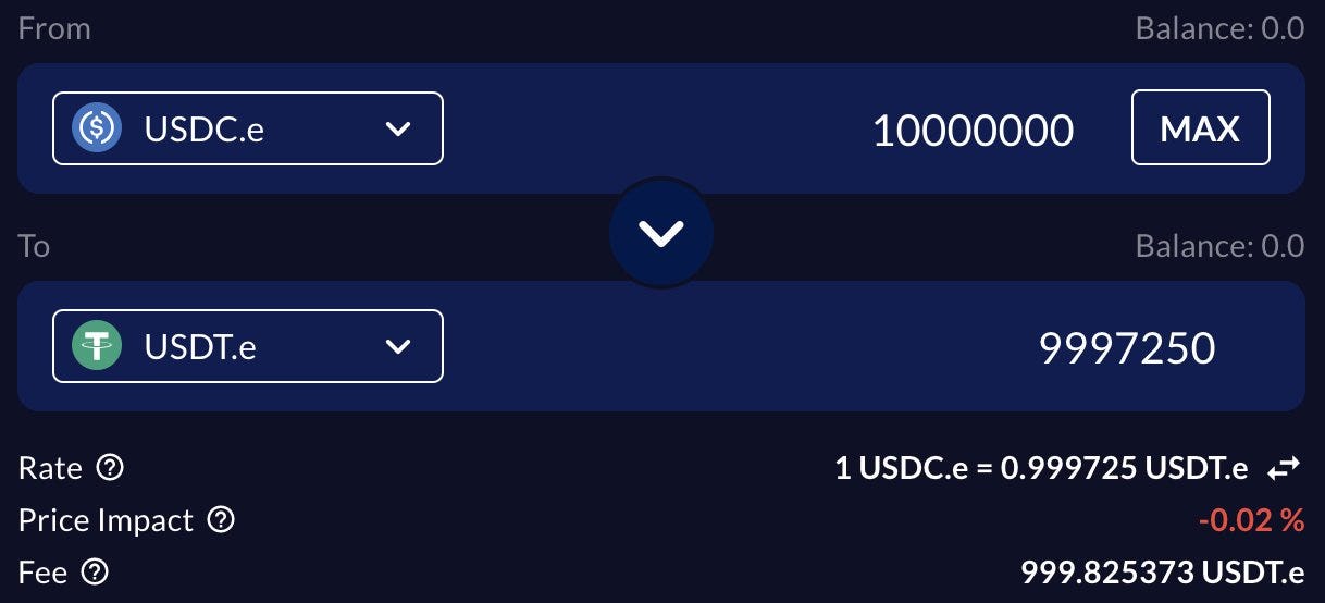 New Maximizer Partner, Introducing Islander & ISA-AVAX Bonds | by Maximizer | Medium