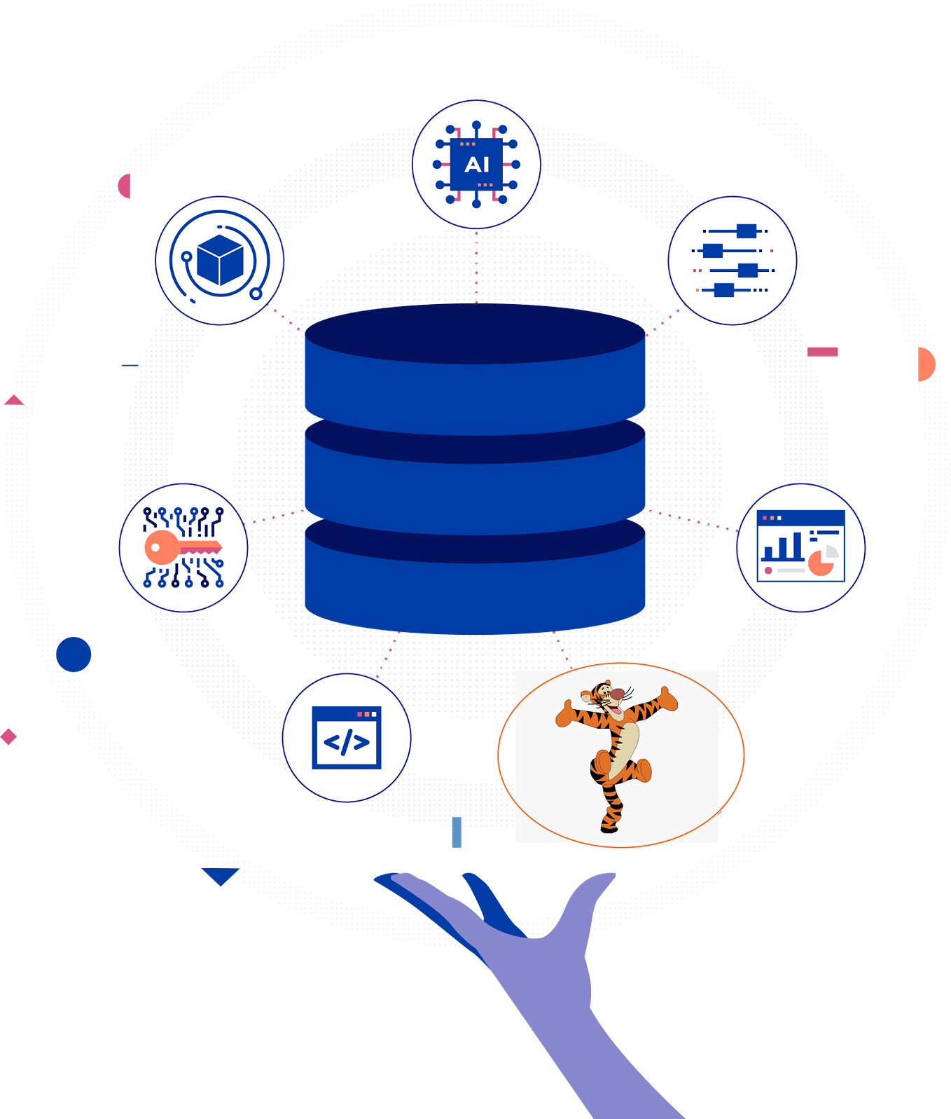 How To Create Partition Table By Using Foreign Table On Postgresql Database By Theera 