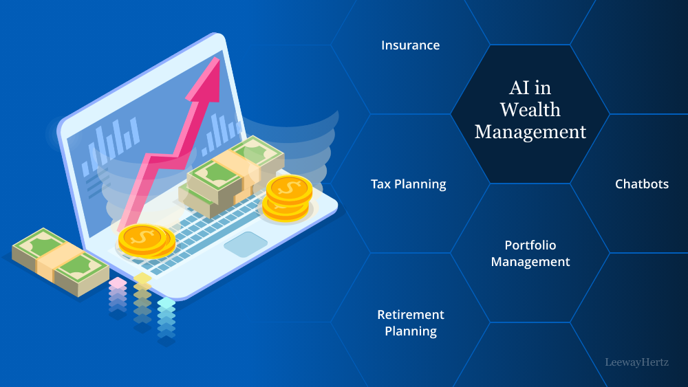 A Comprehensive Guide to Optimal AI Model Selection | by LeewayHertz ...