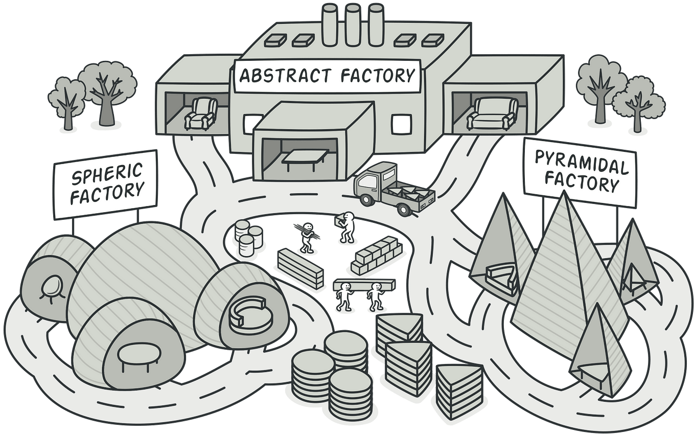 5 Killer Python Scripts For Automation By Haider Imtiaz Python In Plain English